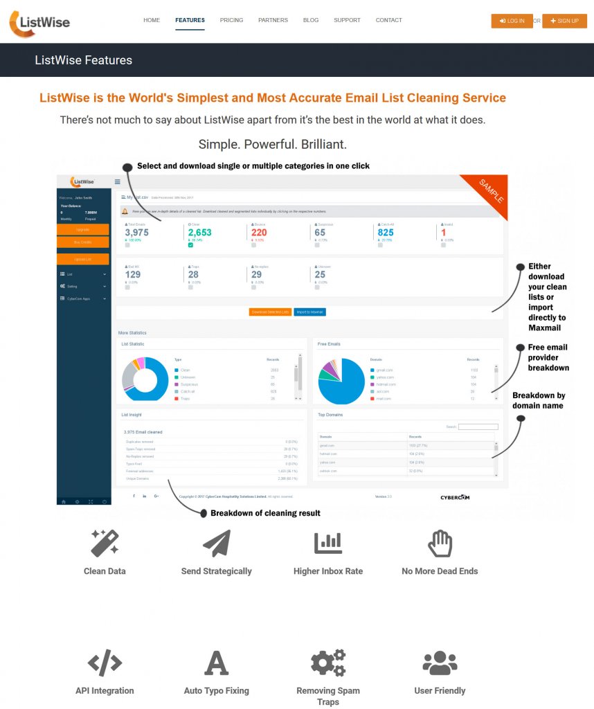 ListWise – CyberCom Hospitality Solutions